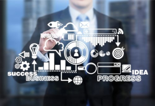 Product Management 101: Skills, Knowledge and How to Land a Job